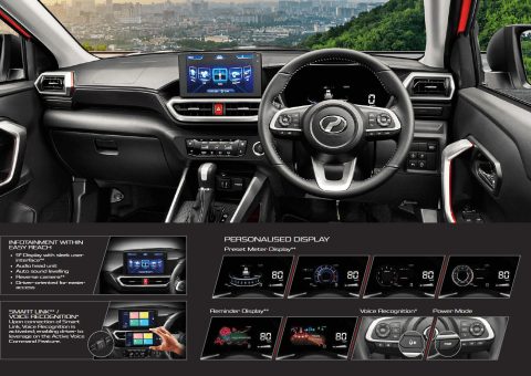 Perodua Ativa - Stylish & Advanced Compact SUV