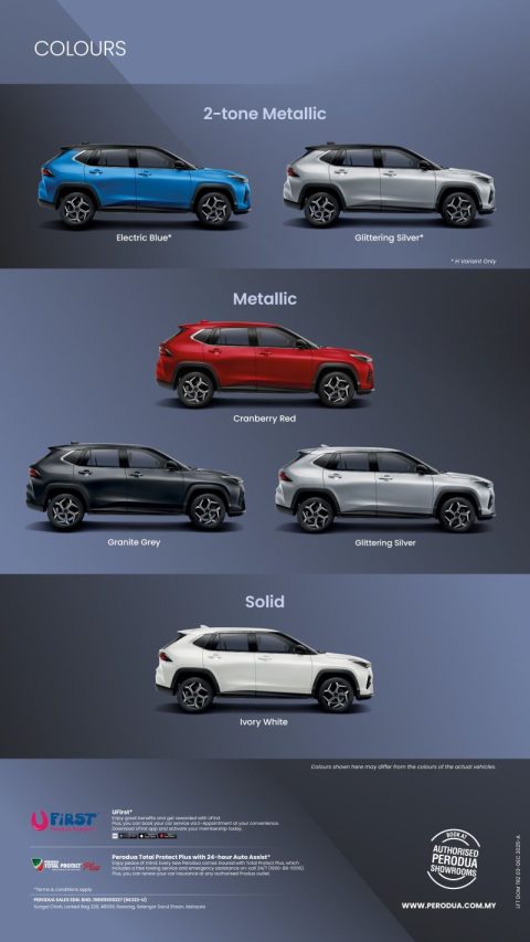 Perodua Colors Available - Perodua Rawang Sales